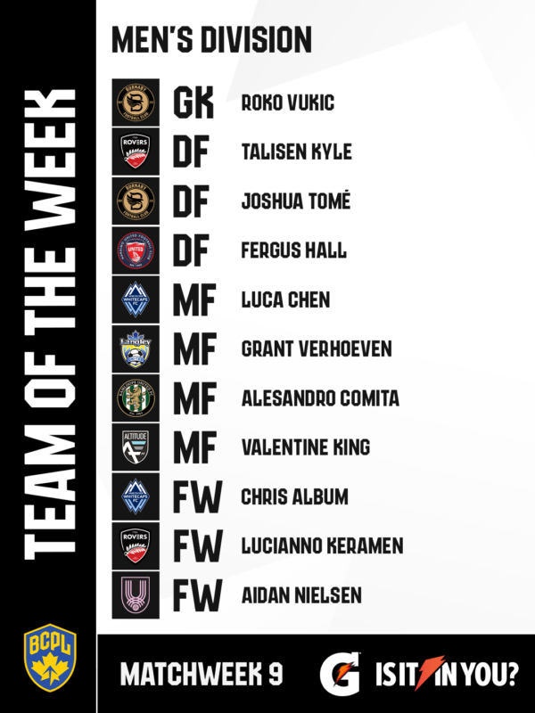Gatorade Team of the Week: BCPL Matchweek 9 - BCPL - British Columbia ...